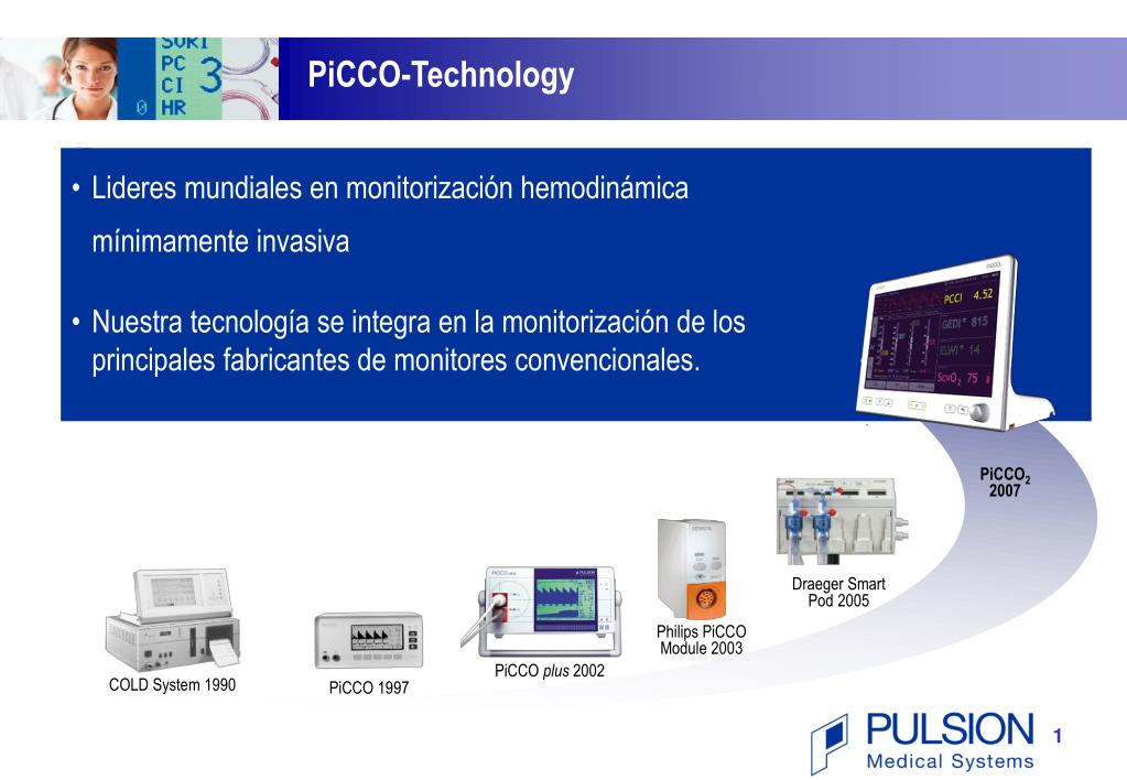 PPT - PiCCO-Technology PowerPoint Presentation, free download - ID:883189