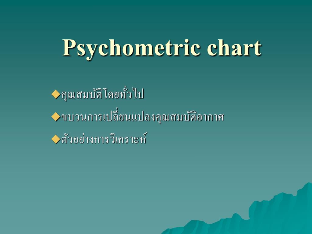 PPT - Psychometric chart PowerPoint Presentation, free download - ID:886237