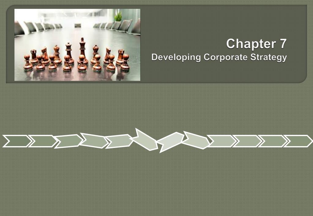 PPT - Chapter 7 Developing Corporate Strategy PowerPoint Presentation ...