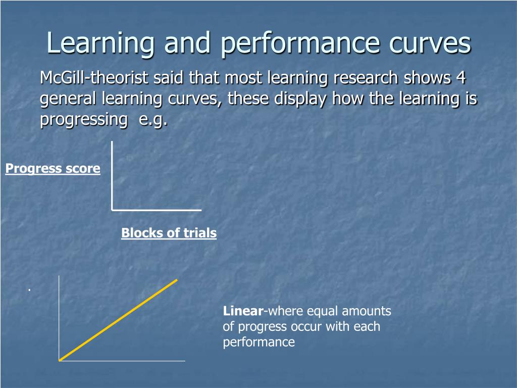 PPT - Learning and performance curves PowerPoint Presentation, free ...