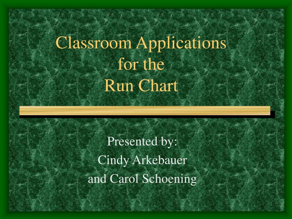 PPT - Classroom Applications for the Run Chart PowerPoint Presentation ...