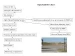 PPT - The Fossilization Flow Chart PowerPoint Presentation, free ...