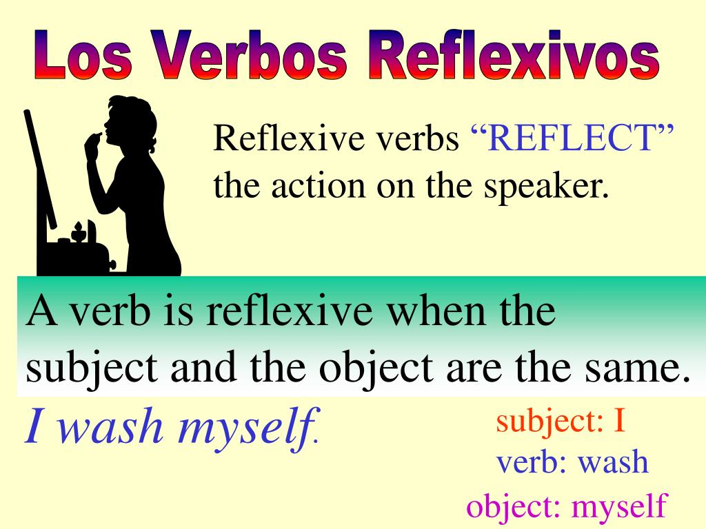 PPT - Los Verbos Reflexivos PowerPoint Presentation, free download - ID ...