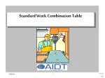 PPT - Standard Work PowerPoint Presentation, free download - ID:527313