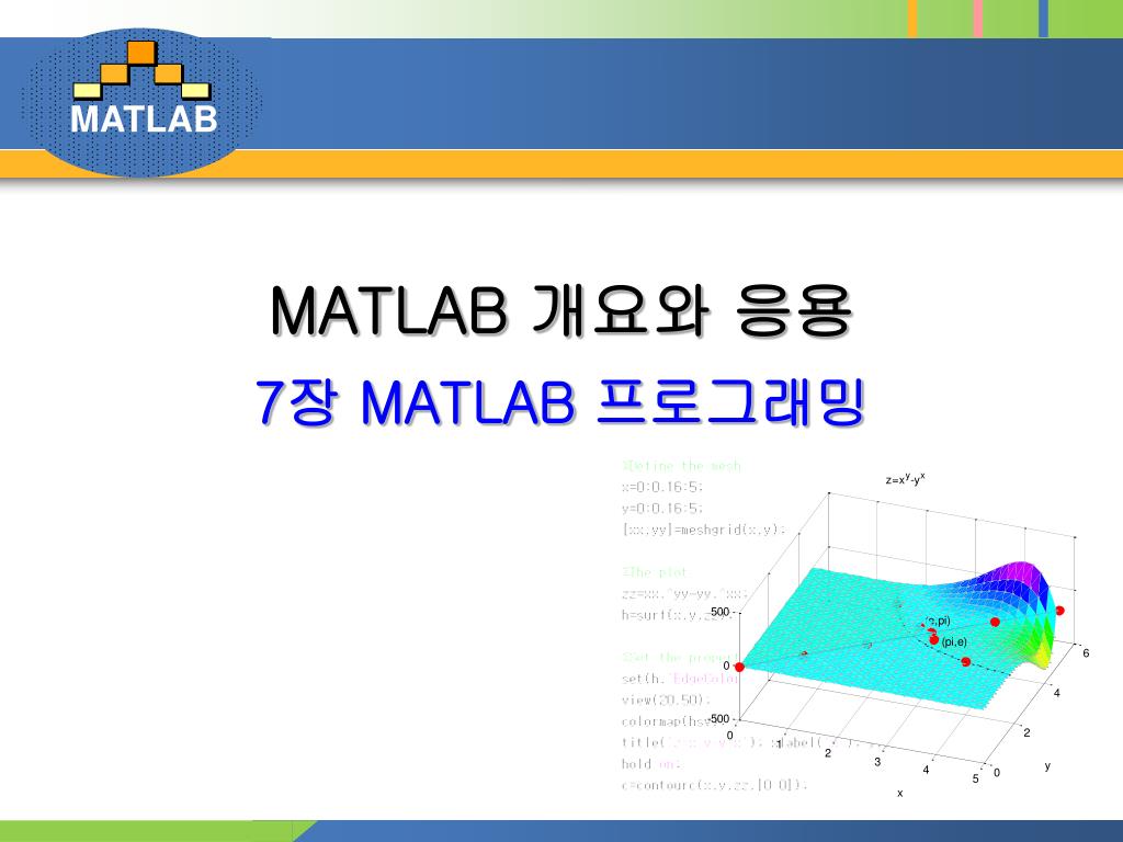 PPT - MATLAB 개요와 응용 7 장 MATLAB 프로그래밍 PowerPoint Presentation - ID:936505