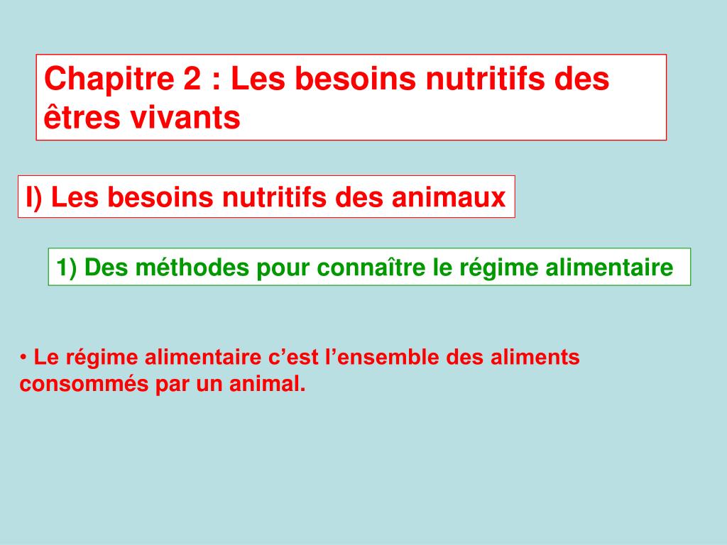 PPT - Chapitre 2 : Les besoins nutritifs des êtres vivants PowerPoint ...