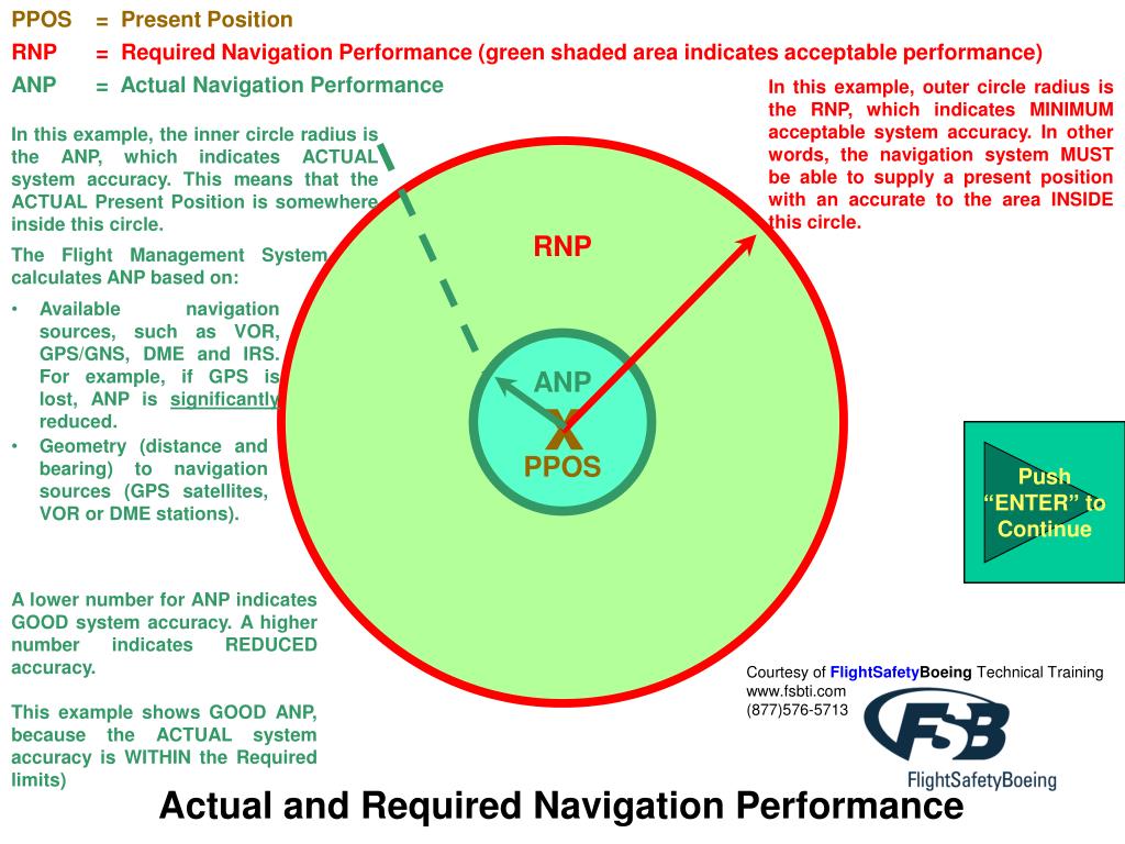 PPT - RNP PowerPoint Presentation, free download - ID:938172