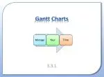 PPT - HENRY LAURENCE GANTT PowerPoint Presentation, free download - ID:1359775