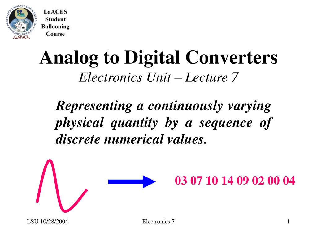 PPT - Analog to Digital Converters Electronics Unit – Lecture 7 ...