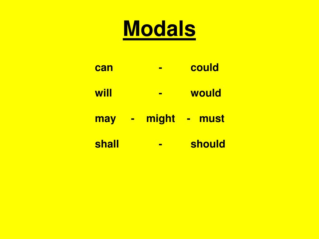 PPT - Modals PowerPoint Presentation, free download - ID:948958