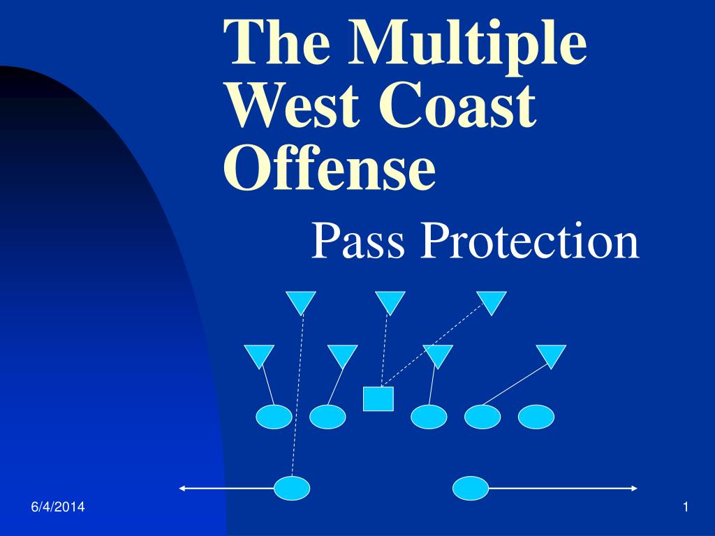 PPT - The Multiple West Coast Offense PowerPoint Presentation, free ...