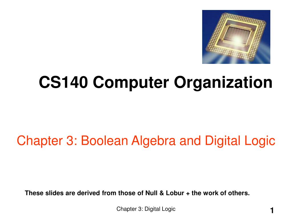 PPT - Chapter 3: Boolean Algebra and Digital Logic PowerPoint ...