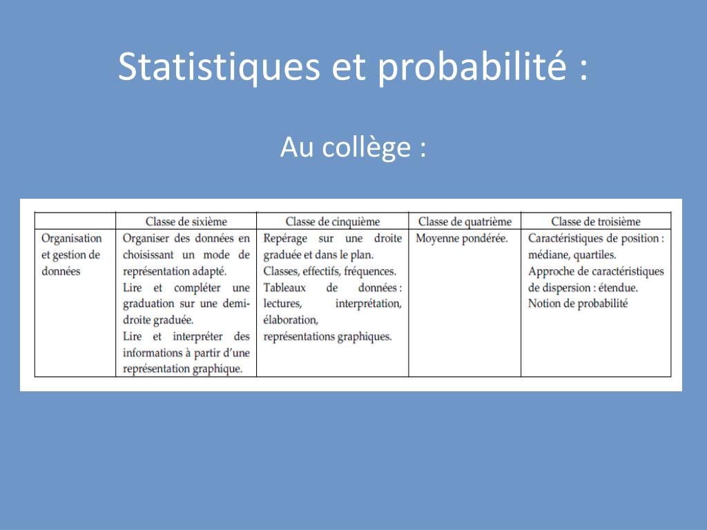 PPT - Statistiques et probabilité : PowerPoint Presentation, free ...