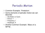 PPT - Chapter 11. Elasticity and Periodic motion PowerPoint ...
