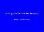 PPT - Strategy Evaluation PowerPoint Presentation, free download - ID ...