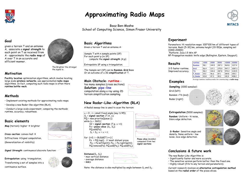 PPT - New Radar-Like-Algorithm (RLA) A Radial sweep-line is used to ...