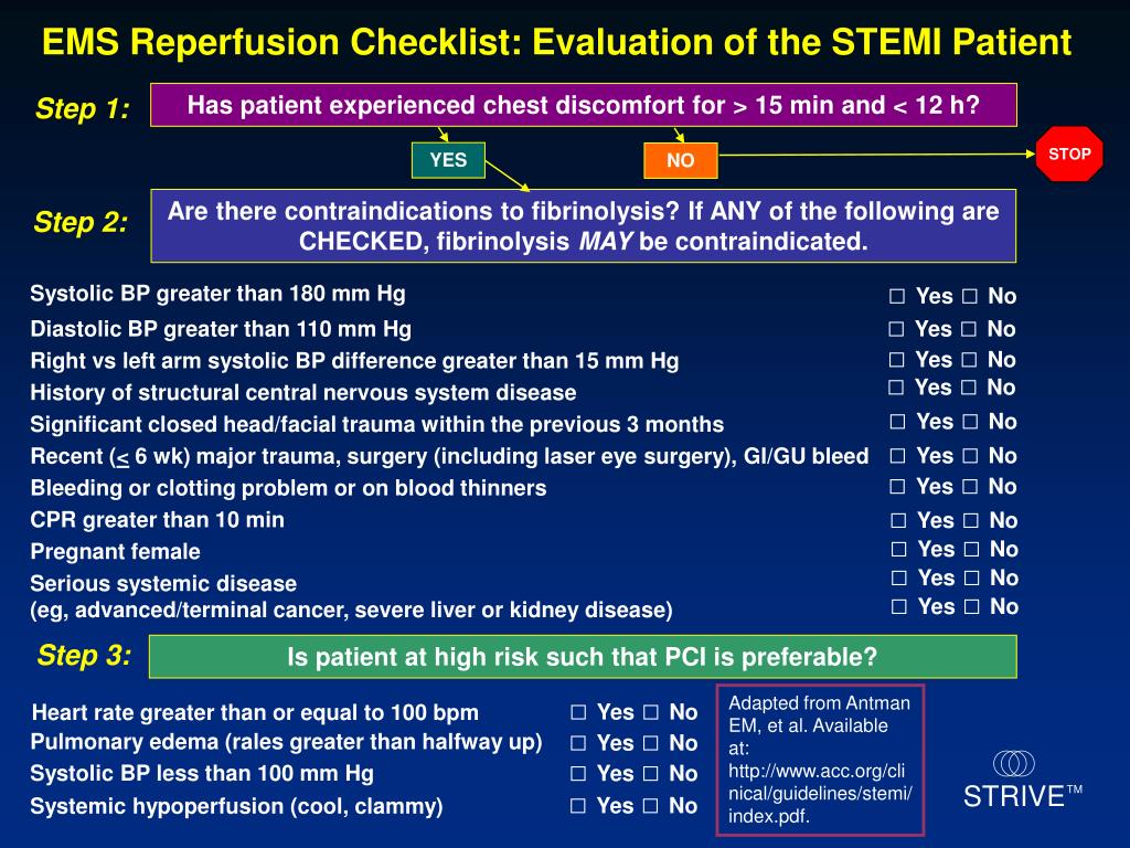 PPT - EMS Reperfusion Checklist: Evaluation of the STEMI Patient ...